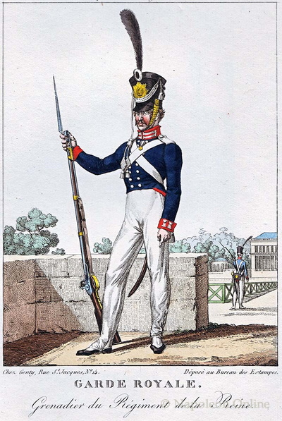 Uniformserien / Preussen / 1815 Genty | Uniformen der Epoche 1792 bis 1815